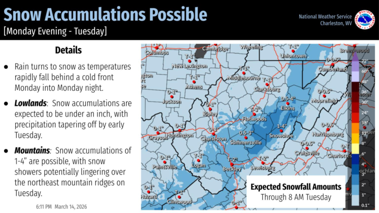 Measurable snowfall possible in parts of Ohio next week - Ohio Statewide